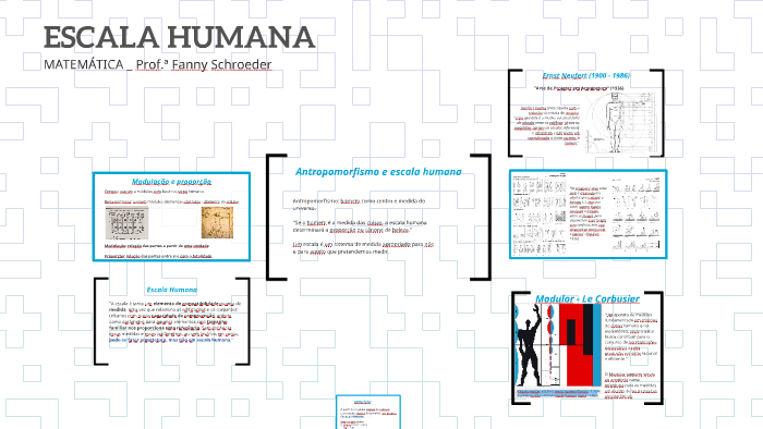 ESCALA HUMANA by Fanny Schroeder on Prezi