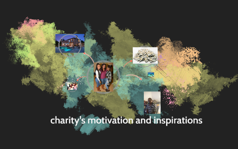 charity's motivation by charity simpson on Prezi