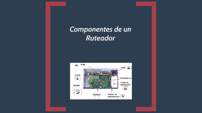 Componentes de un Router by kande pacheco on Prezi