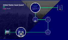 Coast guard auxiliary powerpoint template | Prezi
