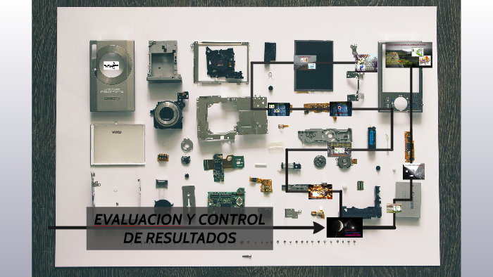 EVALUACION Y CONTROL DE RESULTADOS by Jennifer Alvarez Cubides on Prezi