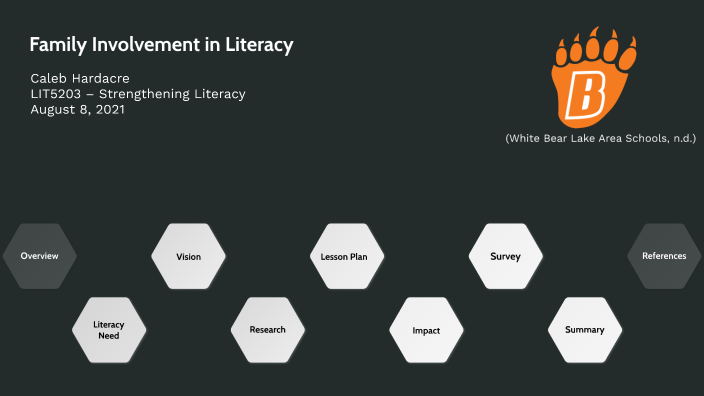 Strengthening Literacy by Caleb Hardacre on Prezi