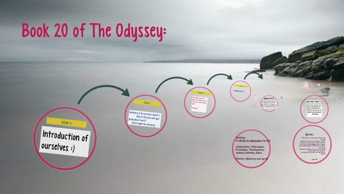 Book 20 of The Odyssey by Rachel Johnson on Prezi