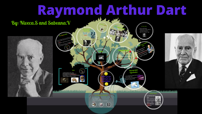 Raymond Arthur Dart by Sabeana Vijay on Prezi