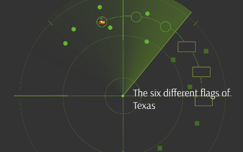 The six different flags of Texas by Jesus Meza on Prezi