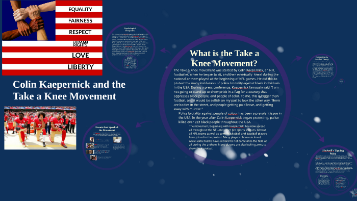 Colin Kaepernick and the Take a Knee Movement by Spencer Denney on Prezi