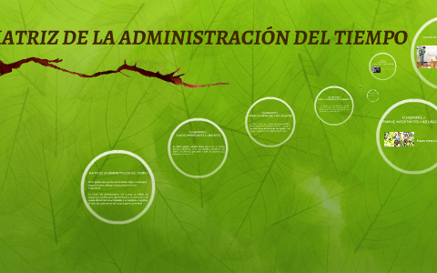 MATRIZ DE LA ADMINISTRACIÓN DEL TIEMPO by Stefania Sanchez Duran on Prezi