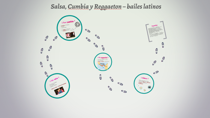 Salsa, cumbia y reggaeton – bailes latinos by Alice Hennig on Prezi