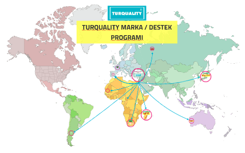 TURQUALITY MARKA / DESTEK PROGRAMI by emre hatipağaoğlu on Prezi