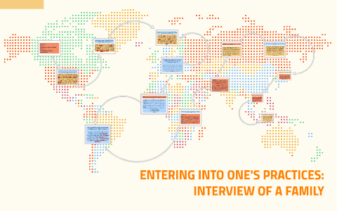 Cultural Self-Efficacy Scale (CSES) by Lee Vee on Prezi