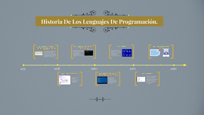 1957 – Fortran: (“The IBM Mathematical Formula Translating S by David ...