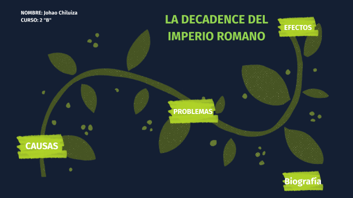 LA DECADENCIA DEL IMPERIO ROMANO by Johao Chiluiza on Prezi