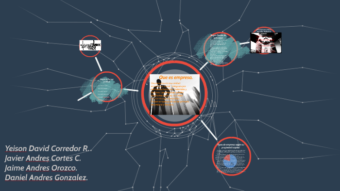 Yeison David Corredor R. by Yeison Corredor on Prezi