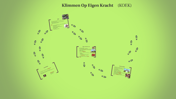 aanleiding by on Prezi