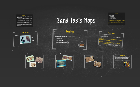 Sand Table Maps by Michelle Kim on Prezi