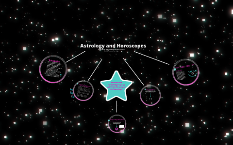 TOK IA by Renee Plomondon on Prezi