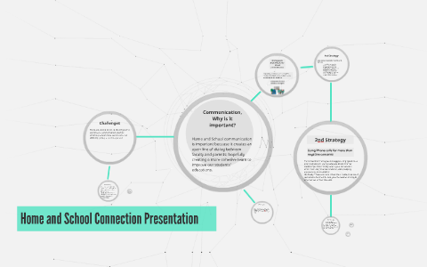 Home and School Connection Presentation by Cody Meister on Prezi