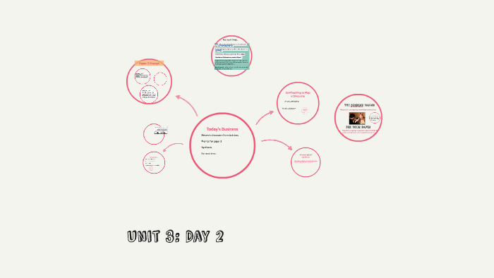 Unit 3: Day 2 by Mary Mason