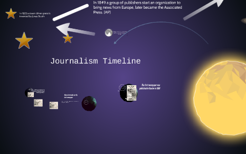 Journalism Timeline by Hannah Gopin on Prezi
