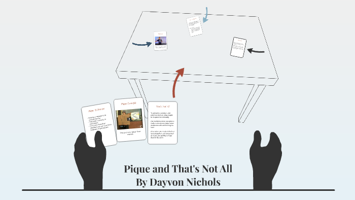 Pique Technique by Dayvon Nichols on Prezi