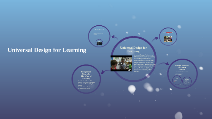 Universal Design for Learning by on Prezi