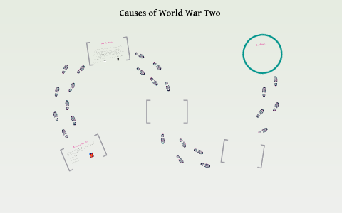 Causes of World War Two by Thomas Elley on Prezi