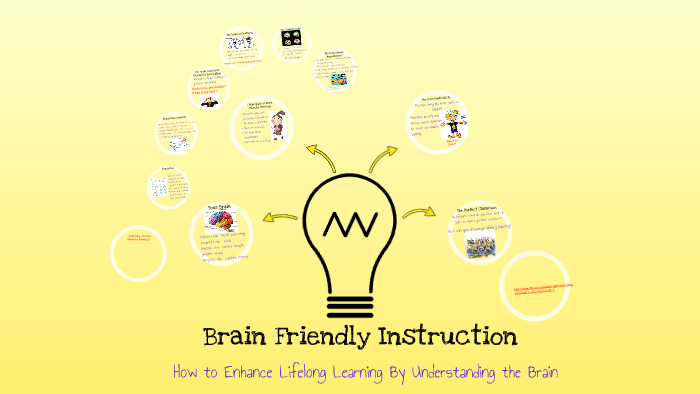 Brain Friendly Instruction by Sumino Otsuji