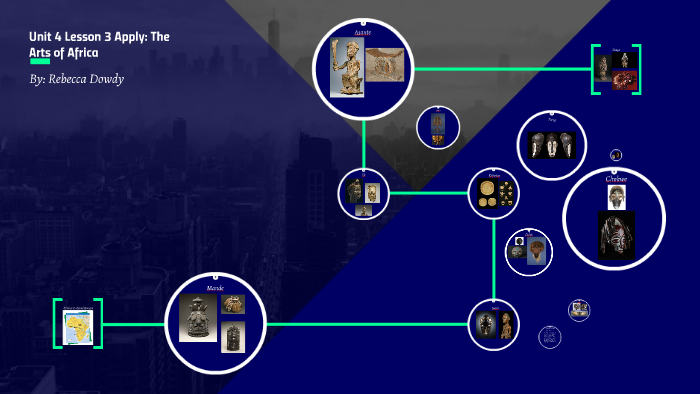 Unit 4 Lesson 3 Apply: The Arts of Africa by Rebecca Dowdy on Prezi