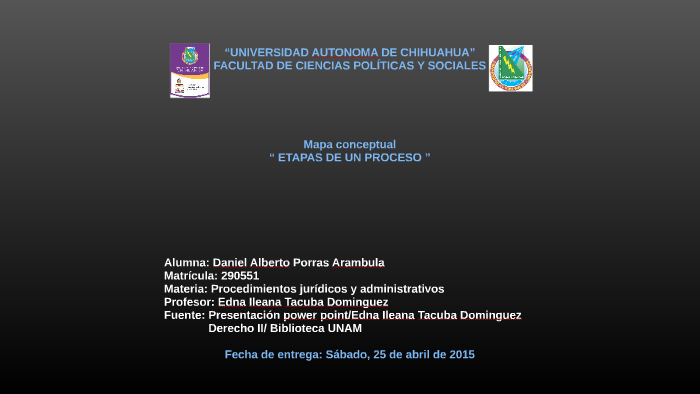 Etapas procesales mapa conceptual by Dan Low on Prezi