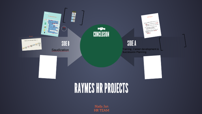 RAYMES SAUDIZATION PLAN by nada jan on Prezi