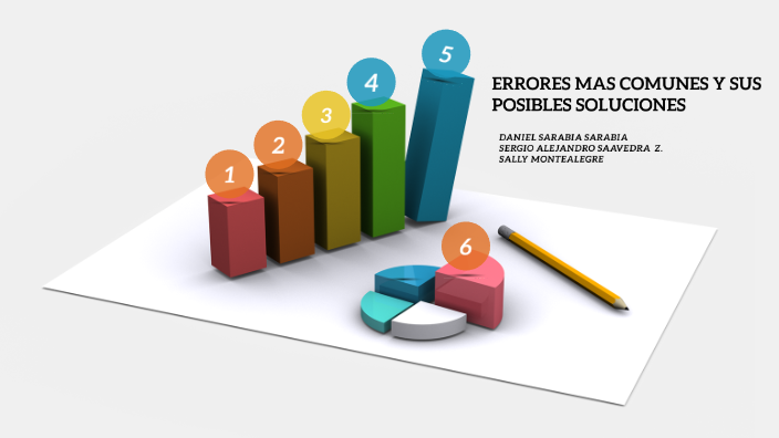 ERRORES MAS COMUNES Y SUS POSIBLES SOLUCIONES by Daniel Sarabia 6b on Prezi