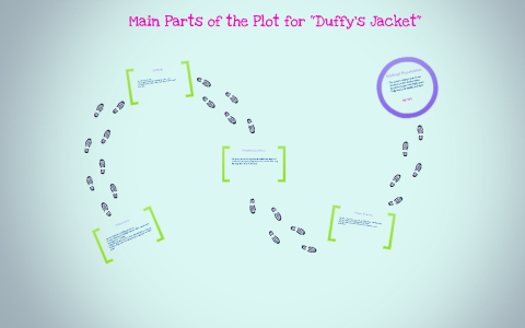 Main Parts of the Plot for "Duffy's Jacket" by Zowie Rico on Prezi