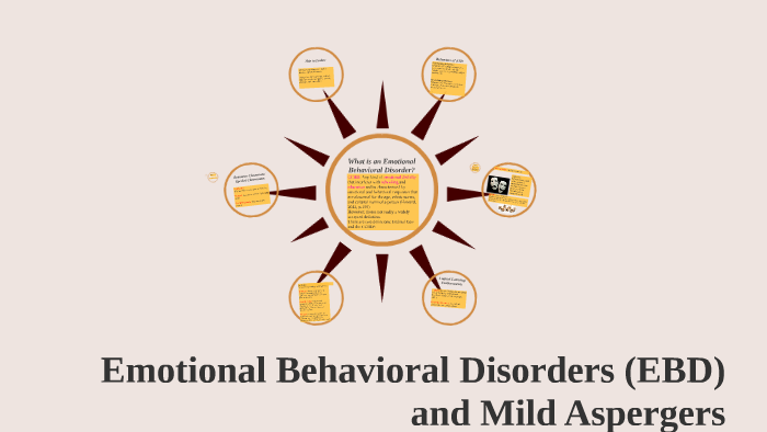 Emotional Behavioral Disorders (EBD) by Kayla Parham on Prezi