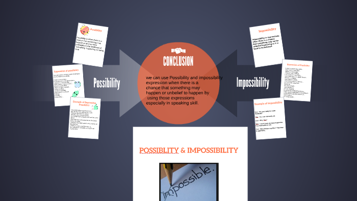 POSSIBILITY AND IMPOSSIBILITY by christi parhusip