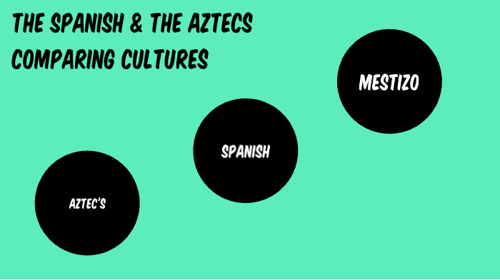 The Spanish & The Aztecs Comparing Cultures by Liam Funk on Prezi