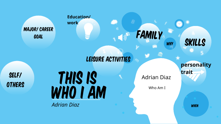 concept map who am i by Adrian Diaz on Prezi
