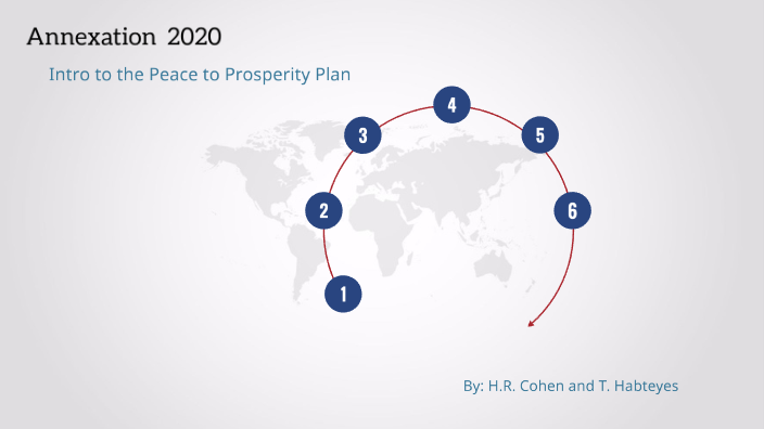 Annexation by t h on Prezi