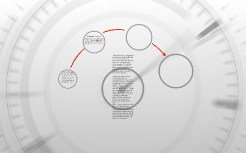 Dun Che Lao Ren by Denver Calhoun on Prezi