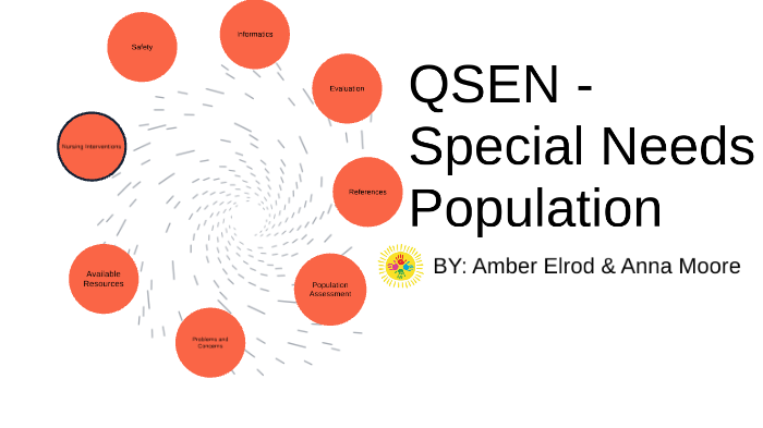 Special Needs Population by Amber Elrod on Prezi