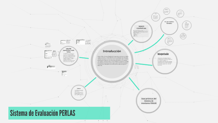 Sistema de Evaluación PERLAS by Estuardo Arriaga on Prezi