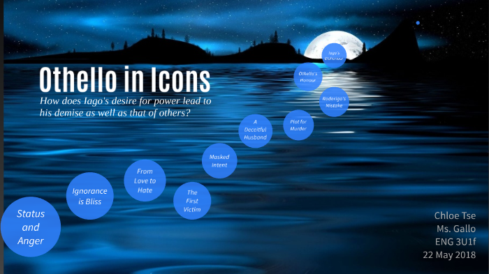 Othello Iconographic Timeline by Chloe Tse on Prezi