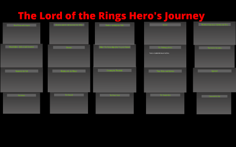 The Lord of the Rings Hero's Journey by Cameron Herrick on Prezi