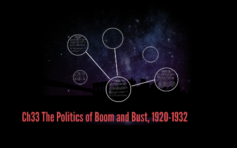 Ch33 The Politics of Boom and Bust, 1920-1932 by Jalen Lopez on Prezi
