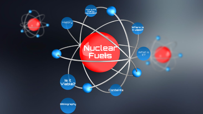 Nuclear Fuels by Esam Saeed on Prezi