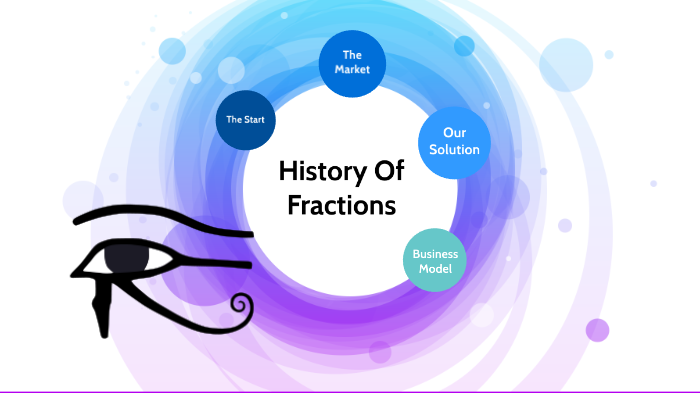 History Of Fractions by Claudio Loredo Kraus on Prezi