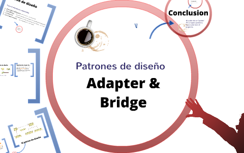 Patrones de Diseño - Adapter & Bridge by Federico Diaz on Prezi