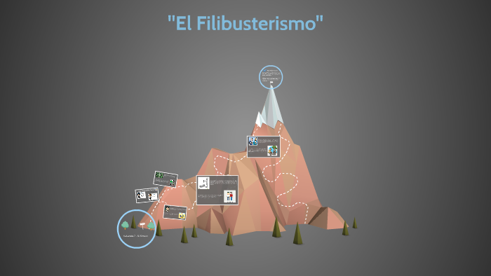 Kabanata 7 - Si Simoun by Kenn Dalawampu on Prezi