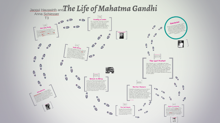 Gandhi project by A S on Prezi