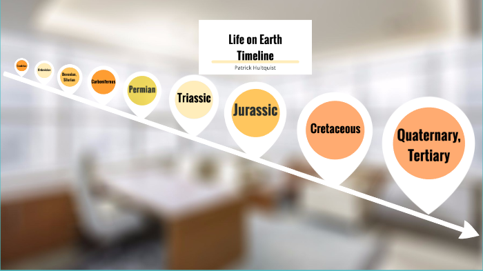 History of Life Timeline by Patrick Hultquist on Prezi