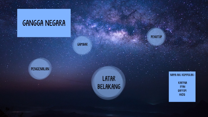 GANGGA NEGARA by karyna abdullah on Prezi